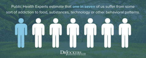 Addiction: Causes and Natural Treatments - DrJockers.com