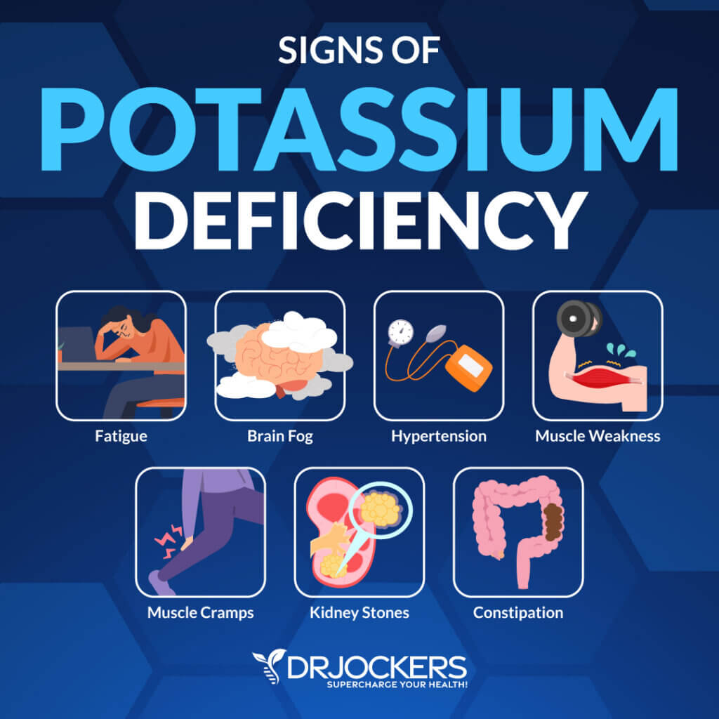 Potassium Deficiency: 5 Warning Signs and Solutions