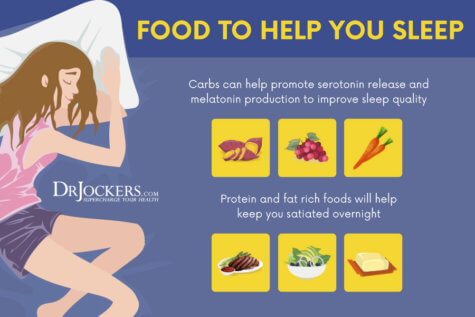 Carb Backloading: The Fat Burning Benefits of This Eating Pattern