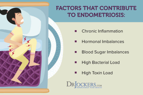Endometriosis: Symptoms, Causes and Natural Support Strategies