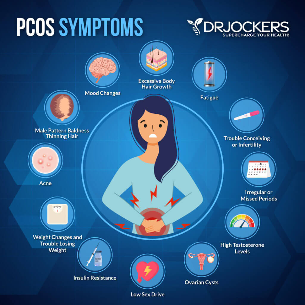 PCOS: Symptoms, Causes and Support Strategies