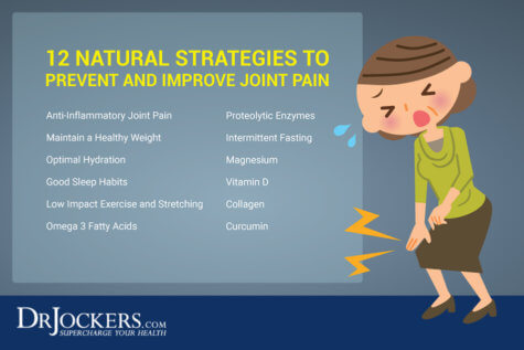 Joint Pain: Top 12 Natural Strategies for Pain Relief - DrJockers.com