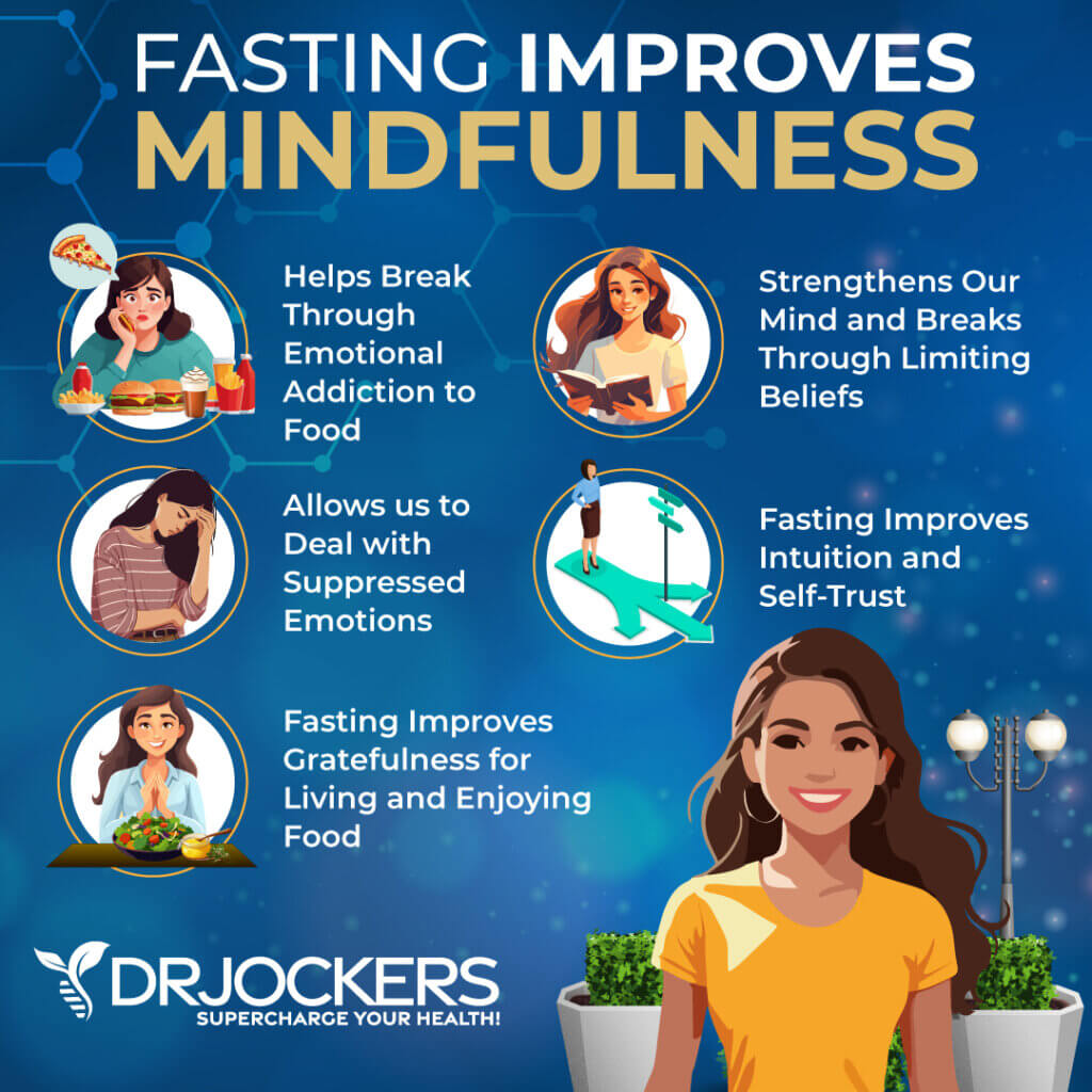 Crescendo Fasting: The Best Fasting Strategy for Women?
