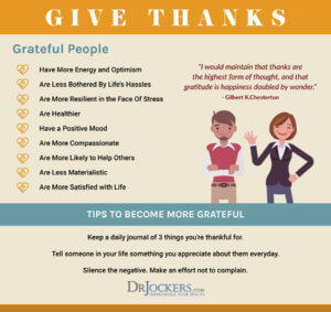 Water Fasting: 12 Strategies to Prepare Properly - DrJockers.com