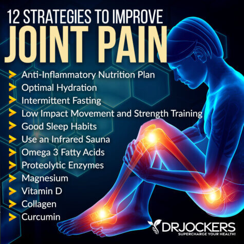 Joint Pain: Top 12 Natural Strategies for Pain Relief - DrJockers.com