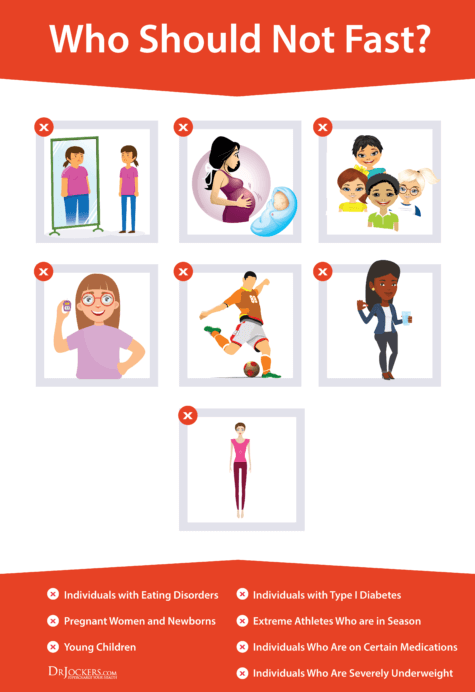 Water Fasting: 12 Strategies to Prepare Properly - DrJockers.com