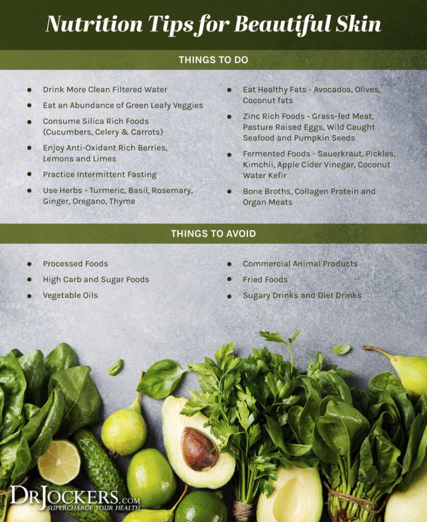 Beautiful Skin Tips: 10 Nutrition Strategies to Apply Today