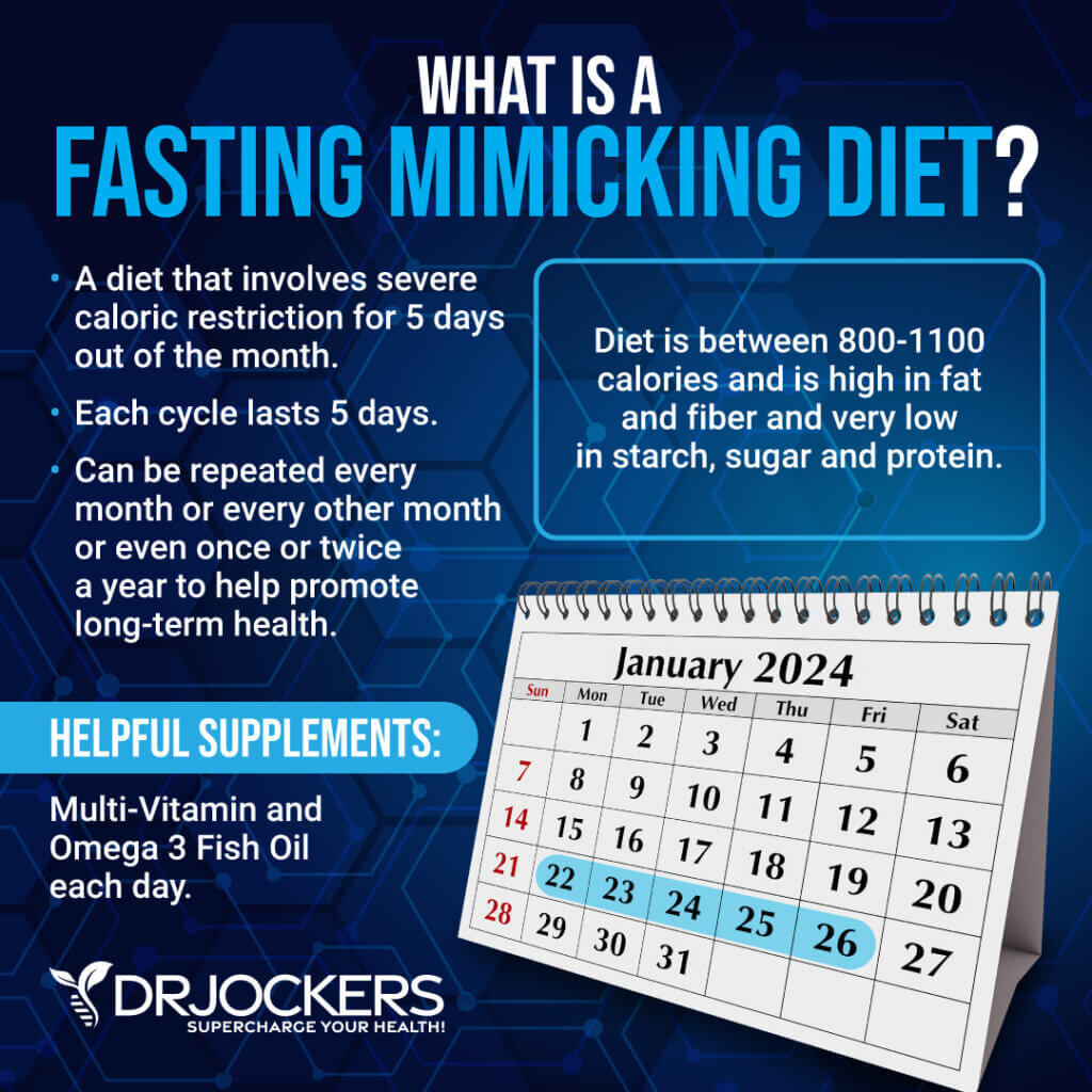 Fasting Mimicking Diet: Benefits and How to Do it - DrJockers.com