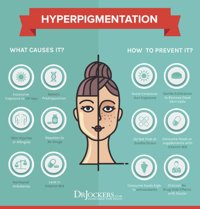 Skin Care Strategies to Heal After Chemotherapy - DrJockers.com