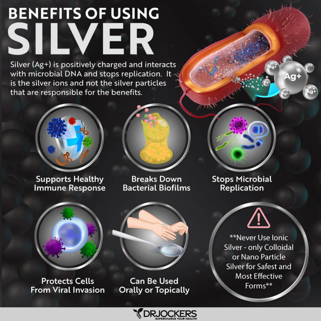 Colloidal Silver: Top 3 Immune Benefits and How to Use It - DrJockers.com