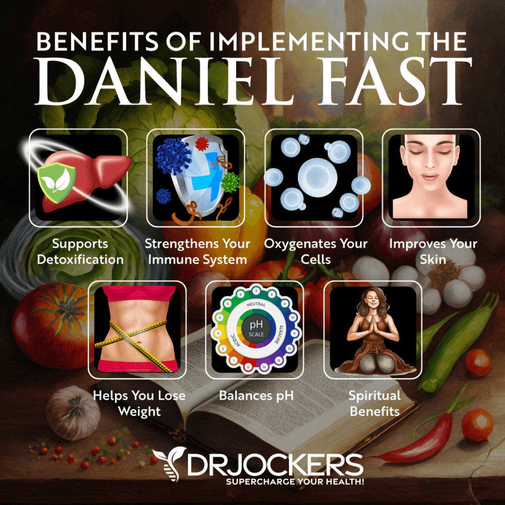 Daniel Fast: Physical and Spiritual Benefits and How To Do It Right