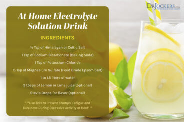 Electrolyte Imbalance: Symptoms and How to Correct