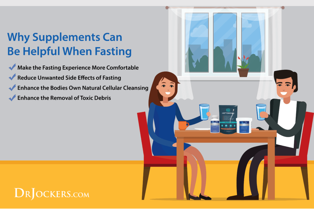 Fasting Supplements: What Helps and What Hurts a Fast - DrJockers.com