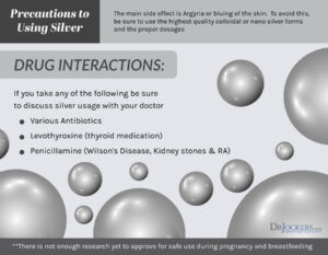 Colloidal Silver: Top 3 Immune Benefits and How to Use It - DrJockers.com
