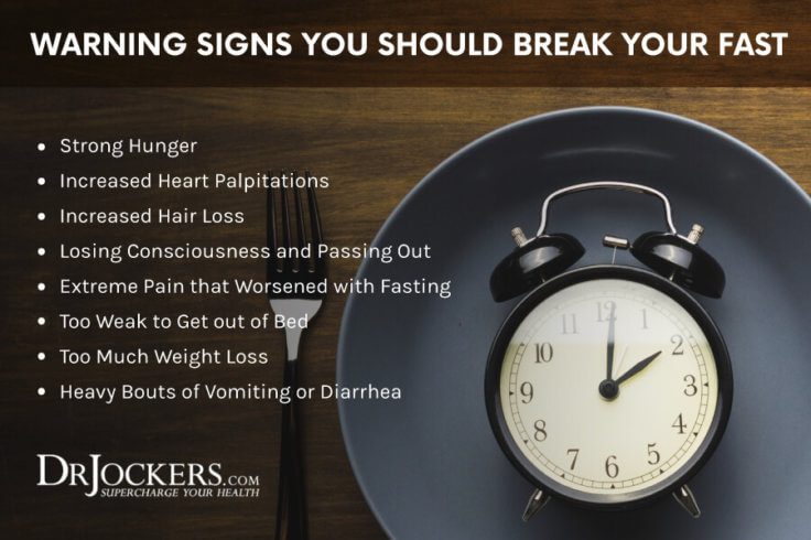 Fasting Mistakes: Top 7 Things That Sabotage a Fast - DrJockers.com