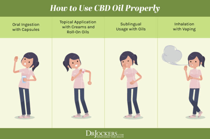 CBD Oil: Top 7 Benefits and How to Use It - DrJockers.com