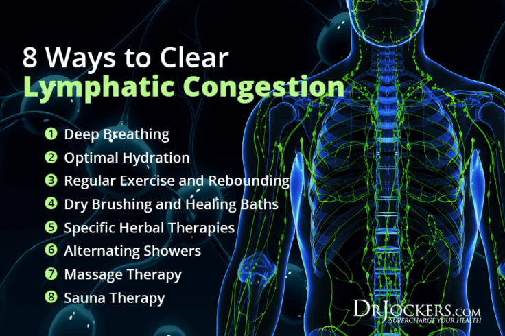Lymphatic Cleansing: 8 Ways to Clear Lymph Congestion - DrJockers.com