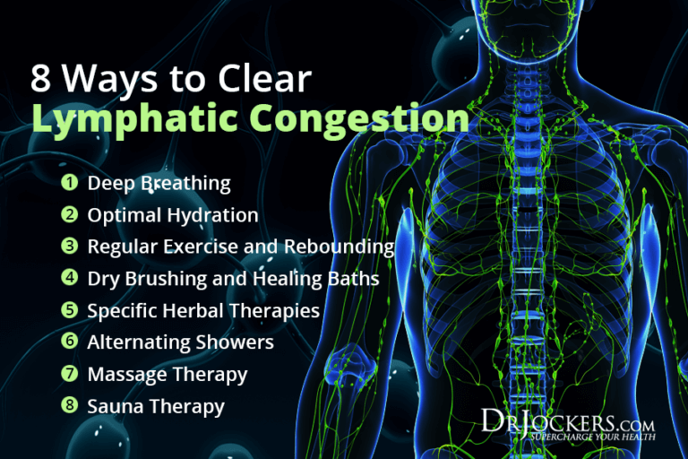 Lymphatic Cleansing: 8 Ways to Clear Lymph Congestion - DrJockers.com