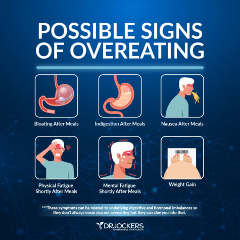 Feast Famine Cycling: Autophagy, Cleansing and Muscle Growth