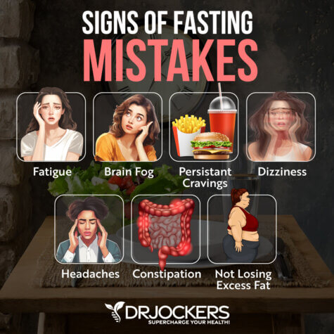 Feast Famine Cycling: Autophagy, Cleansing and Muscle Growth