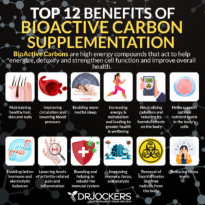 BioActive Carbons: High Energy Compounds for Detox and Vitality