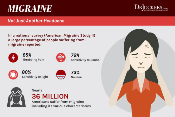 Migraines: Causes and 12 Natural Support Strategies