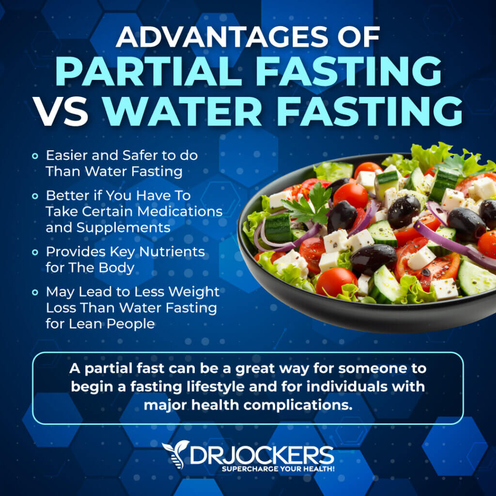 Partial Fasting: Healing Benefits and Top 5 Ways To Do It - DrJockers.com