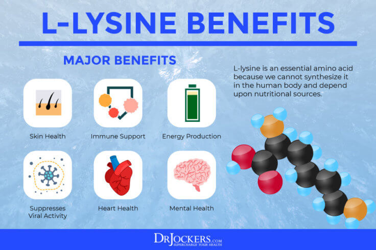 Chronic Viral Infections: Symptoms and Natural Solutions