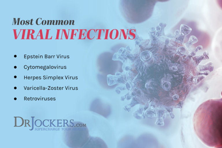 Chronic Viral Infections: Symptoms and Natural Solutions