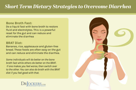 Diarrhea: Major Causes and How to Get Rid of It - DrJockers.com