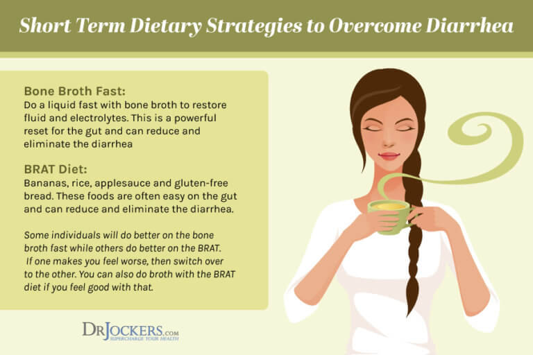 Diarrhea: Major Causes and How to Get Rid of It - DrJockers.com