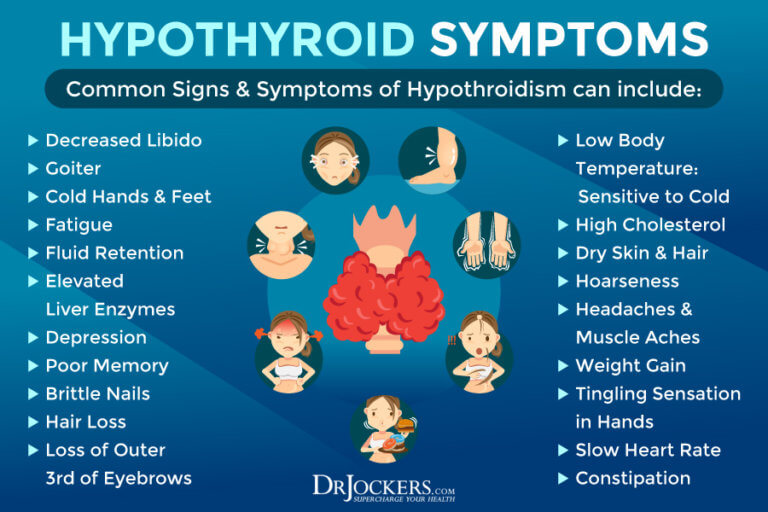 10 Nutrients to Improve Thyroid Function - DrJockers.com
