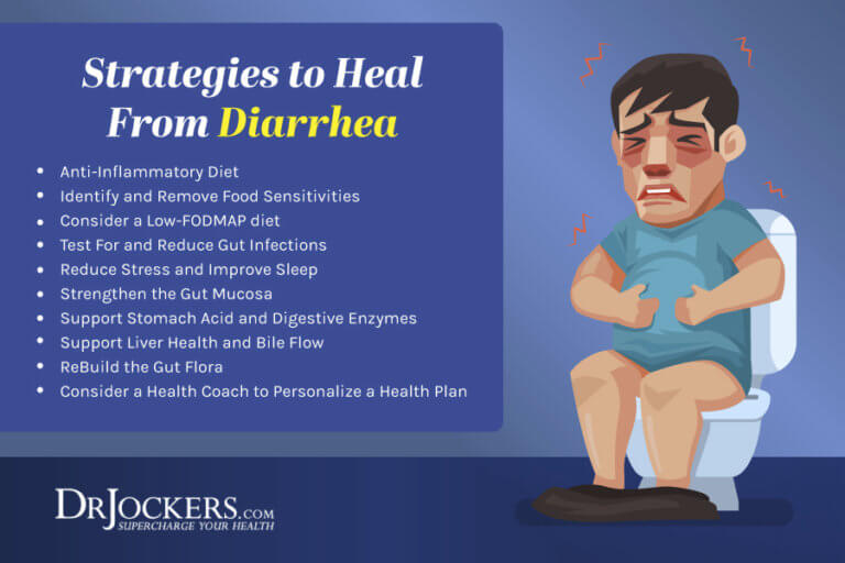 Diarrhea: Major Causes and How to Get Rid of It - DrJockers.com