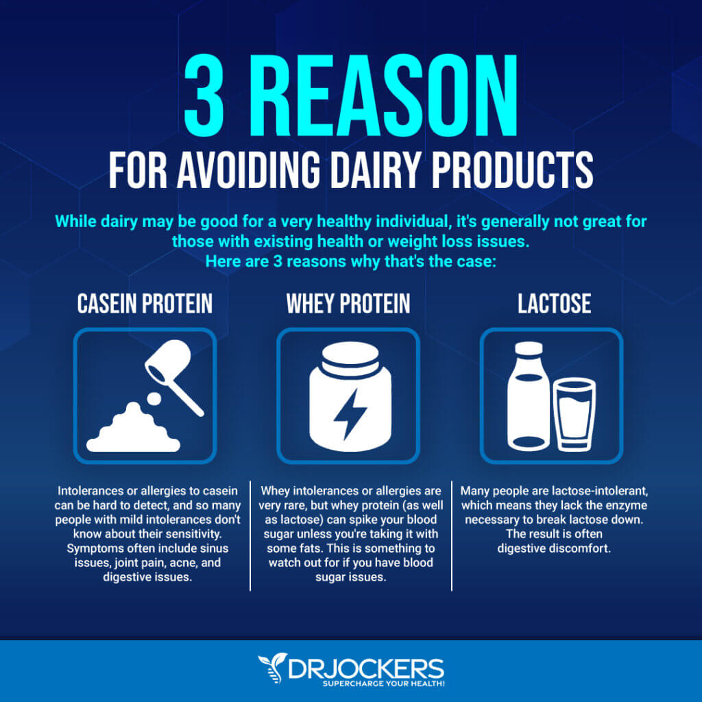Top 5 Milk Alternatives To Use and 3 To Avoid - DrJockers.com