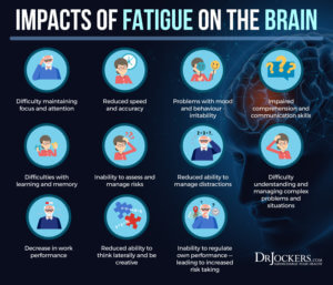 Morning Fatigue: Causes and 7 Steps to Enhance Energy