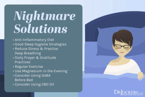 Nightmares: 5 Main Causes and Natural Solutions - DrJockers.com