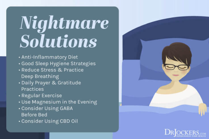 Nightmares: 5 Main Causes and Natural Solutions - DrJockers.com