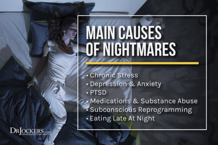 Nightmares: 5 Main Causes and Natural Solutions - DrJockers.com