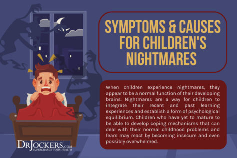 Nightmares: 5 Main Causes and Natural Solutions - DrJockers.com