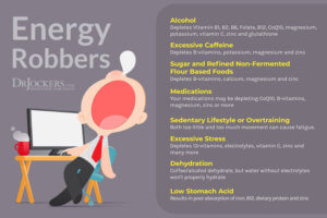 Low Energy: 8 Common Things That Rob Your Energy - DrJockers.com