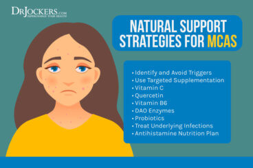 Mast Cell Activation Syndrome: Symptoms and Support Strategies