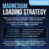 Magnesium Loading: How To Optimize Magnesium Levels - DrJockers.com