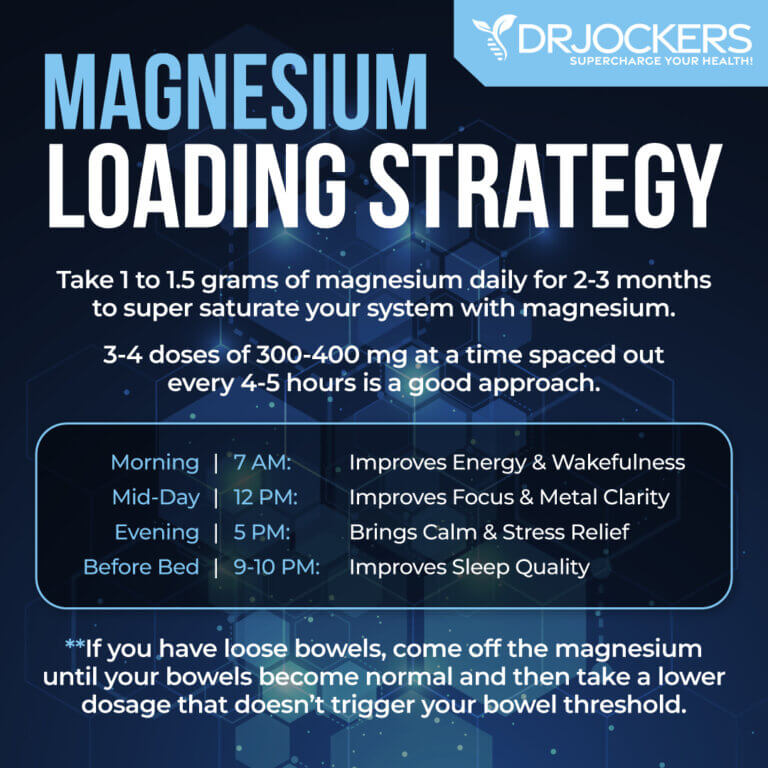 Magnesium Loading: How To Optimize Magnesium Levels - DrJockers.com
