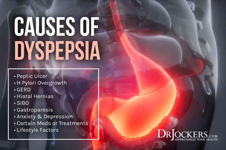 Dyspepsia: 8 Strategies to Improve Indigestion - DrJockers.com