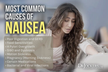 Nausea: Common Causes and Natural Healing Strategies - DrJockers.com