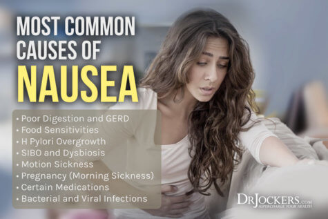 Nausea: Common Causes and Natural Healing Strategies - DrJockers.com