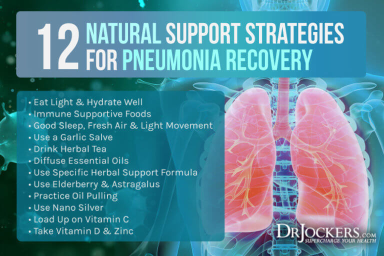 Pneumonia: Causes, Symptoms & Support Strategies - DrJockers.com