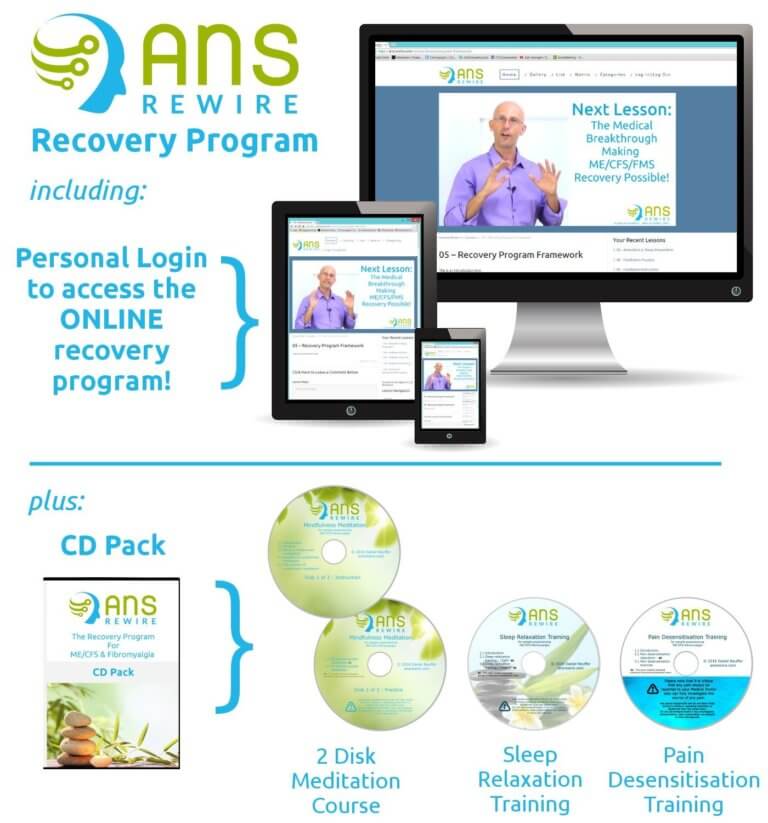 Limbic Retraining: 10 Strategies to Improve Limbic System Function