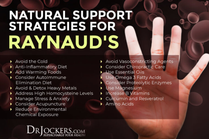 Raynaud's Phenomenon: Causes, Symptoms & Support Strategies