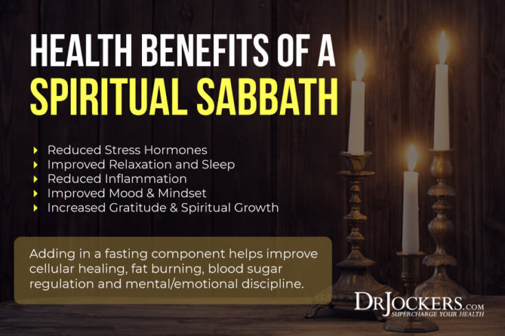 Why I Do a One Day Fast Every Week - DrJockers.com